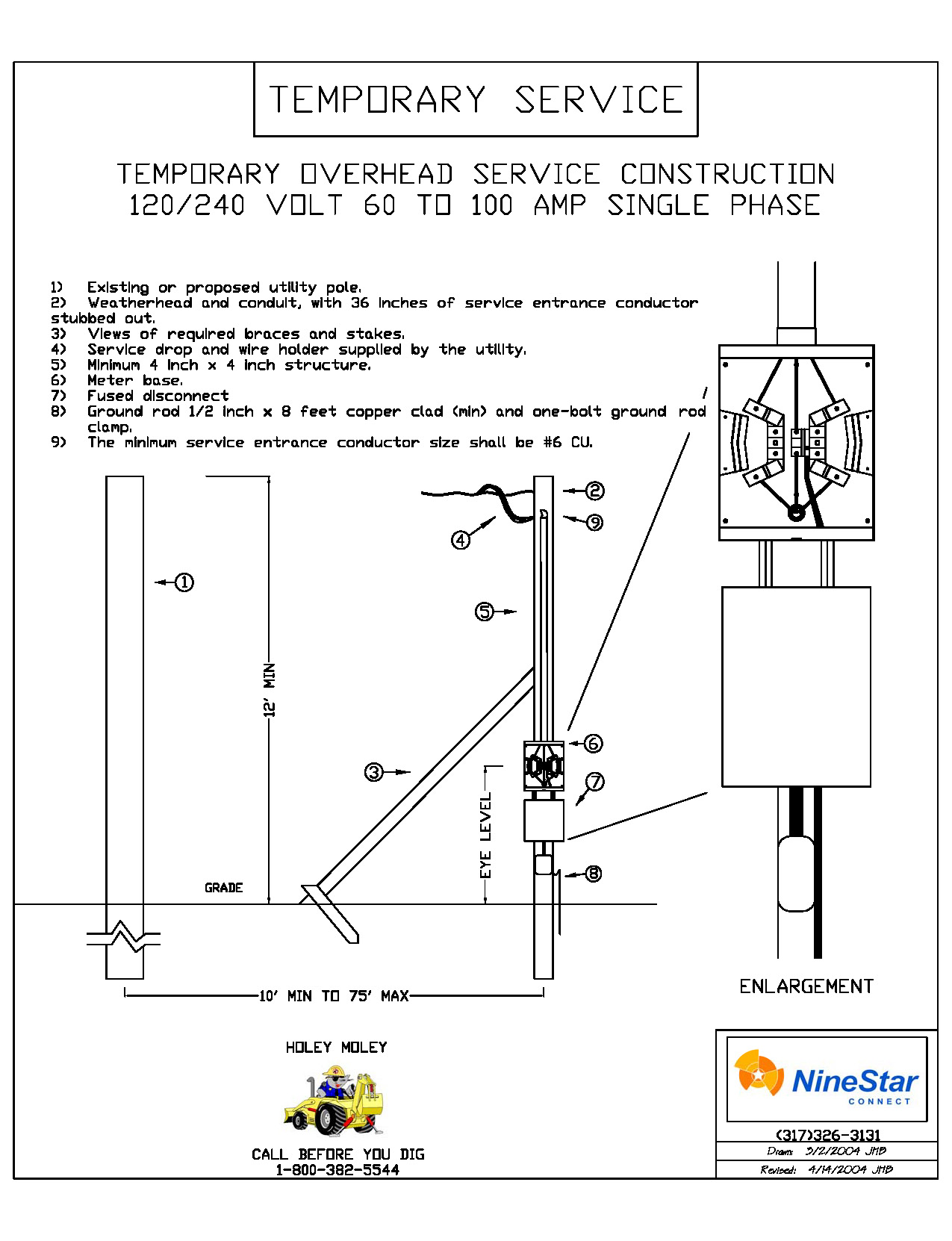 Temporary Overhead Unit - NineStar Connect